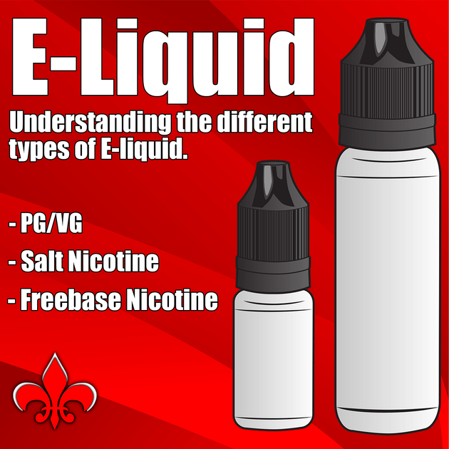 Exploring the Different Types of E-Liquids: A Comprehensive Guide